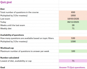Introducing Goals: smarter revision, clearer direction – Smart Revise