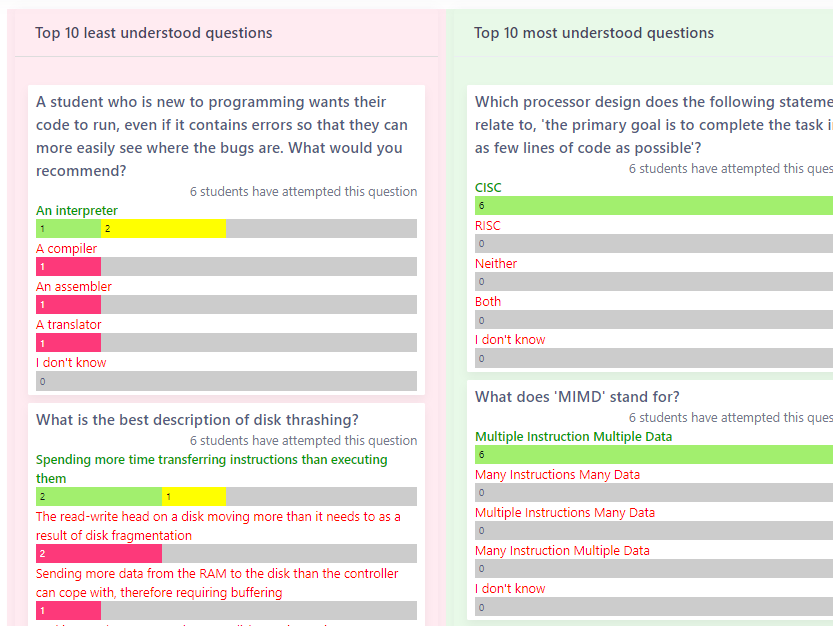 Sandbox Quiz – Smart Revise